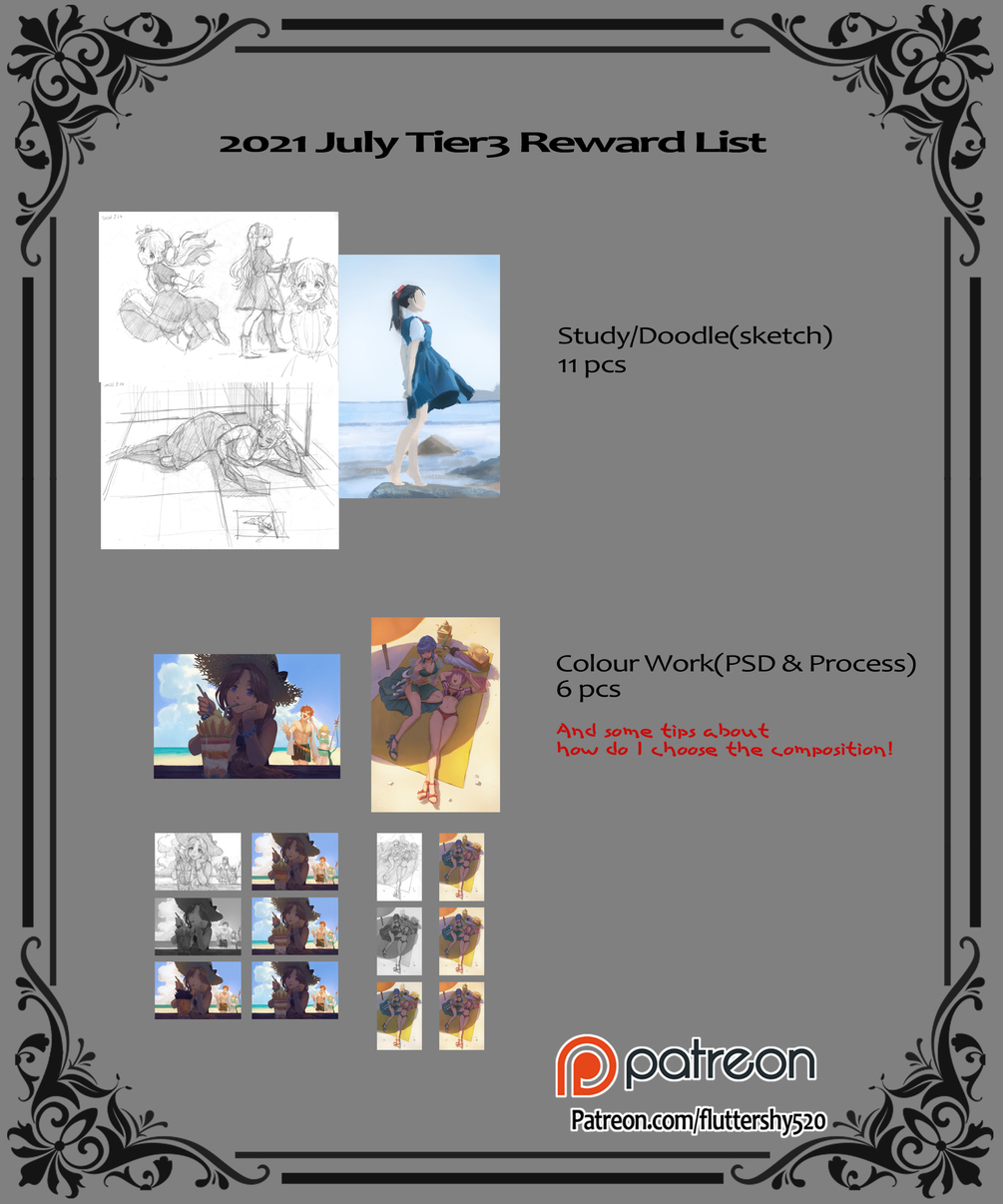 Patreon Tier3 Rewards of July 2021