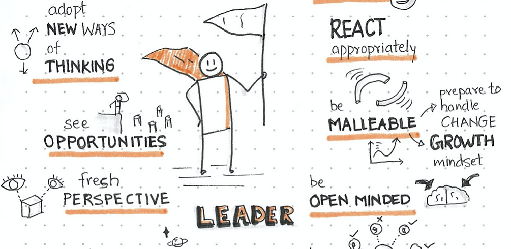Qualities of a Leader - Hand Drawn sketchbook