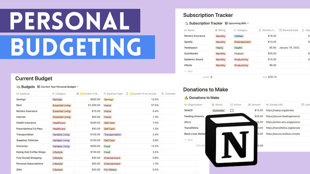 Personal Finances Notion Budget Template