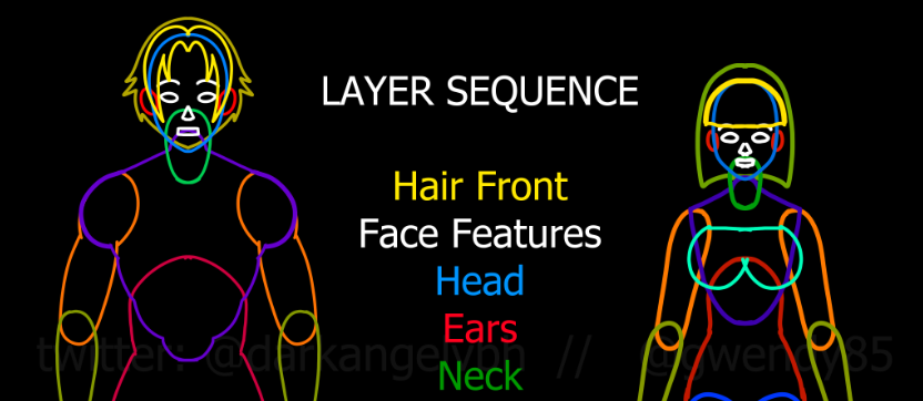 Vtuber Cutting Guide