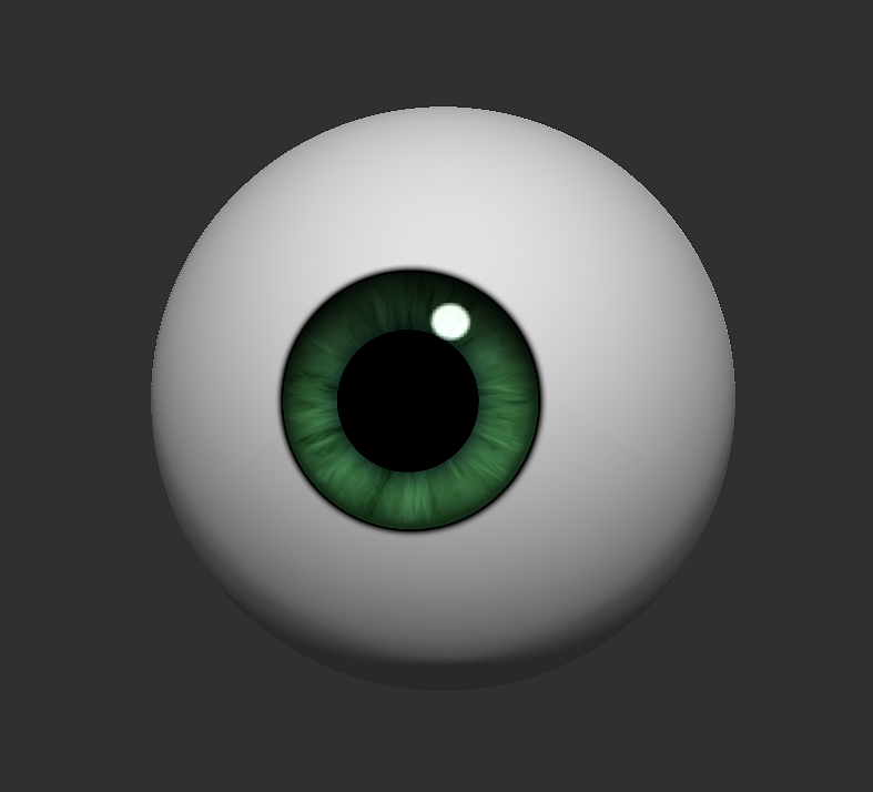 Customizable Eye Texture Template for Zbrush