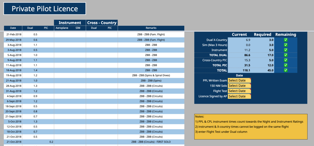 Wild Blue Student Pilot Logbook (PPL Only)