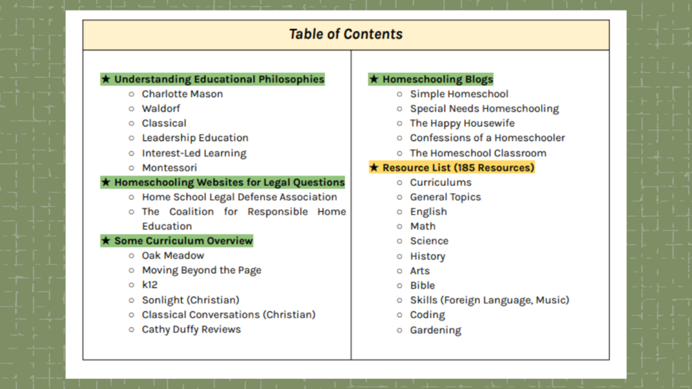 The Ultimate Homeschool Resource Guide