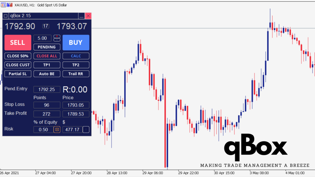qBox - Risk Management Tool