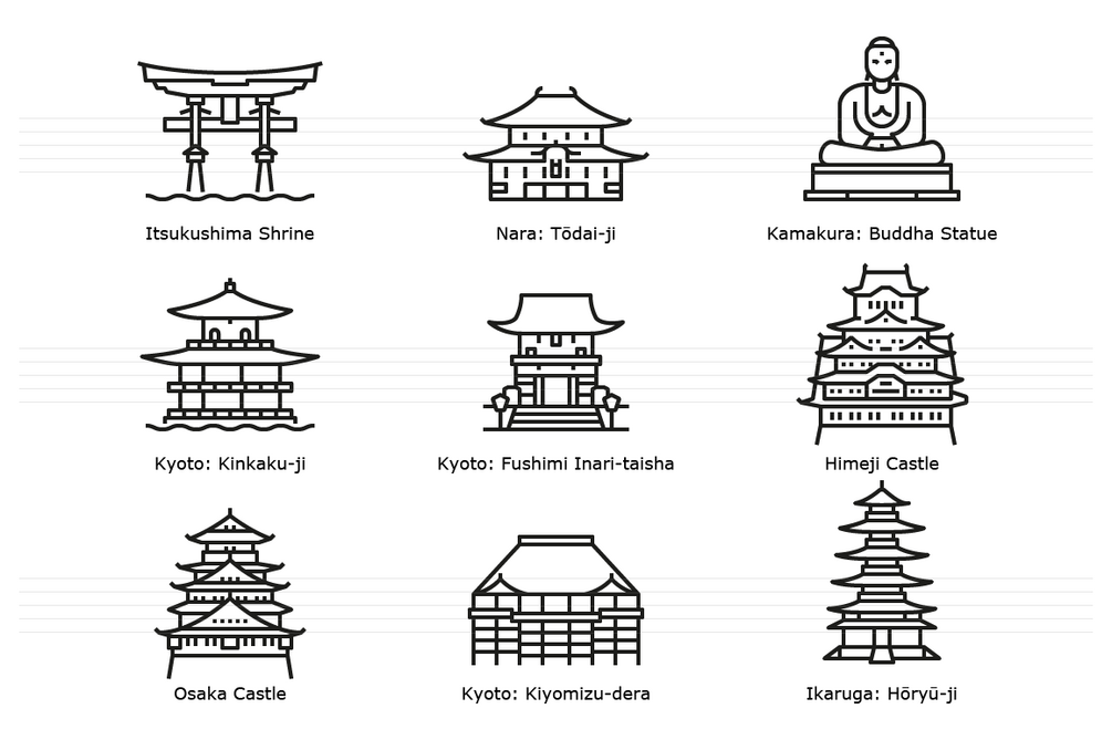 15. Japan – Outline Icon Set