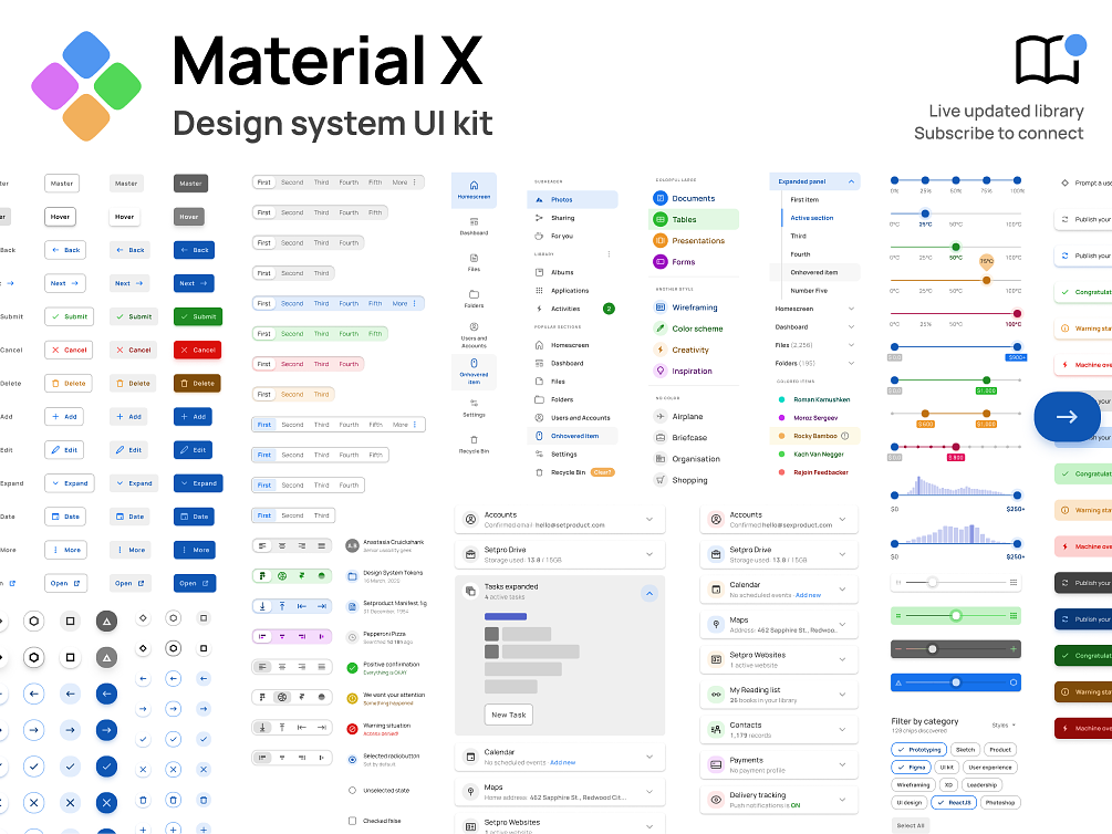 Material X design system Figma UI kit (real-time updates subscription)