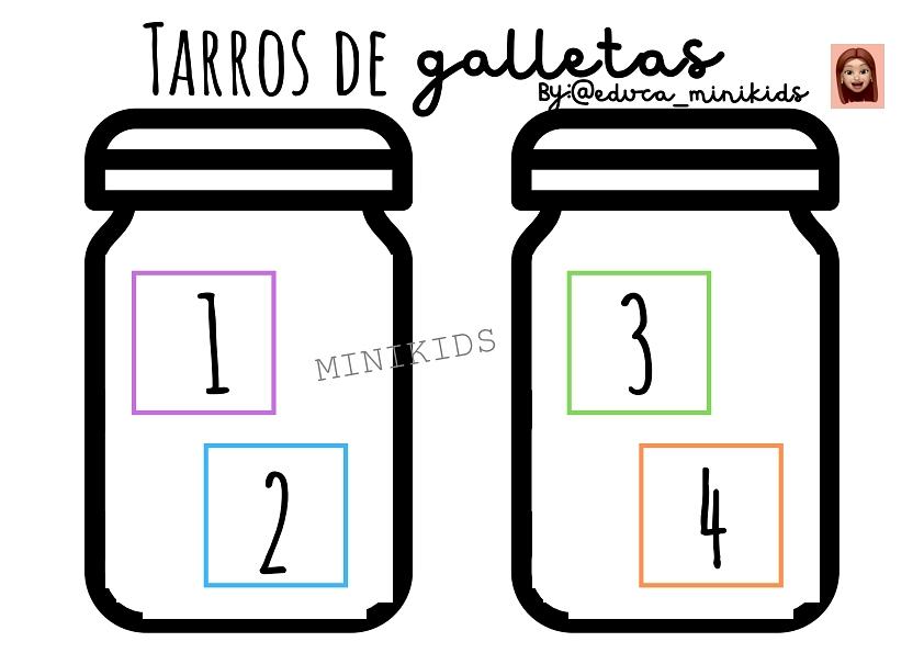 Galletas matemáticas