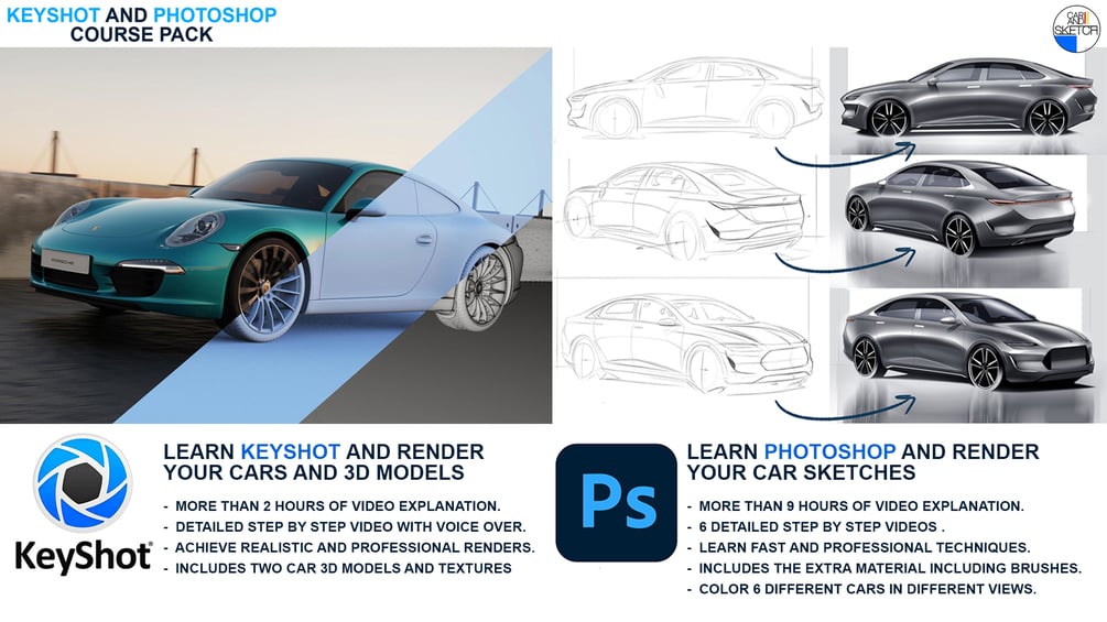 Photoshop and Keyshot Car Rendering Course Pack