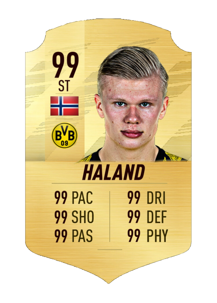 Fifa 21/22 gold card concept