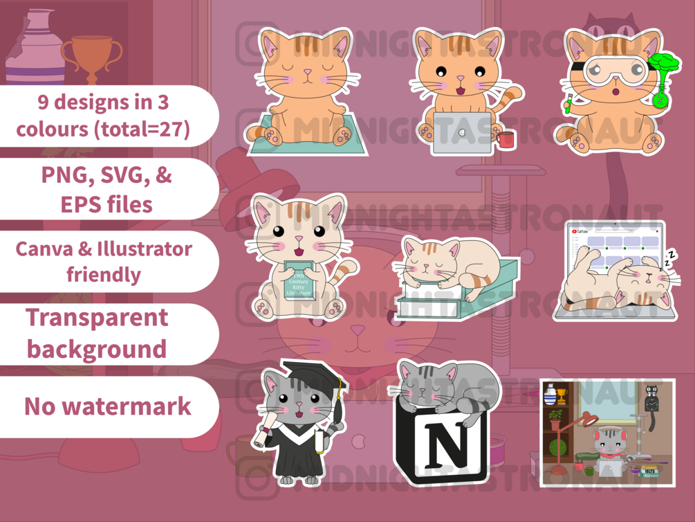 Cute Funny Cat Digital Stickers