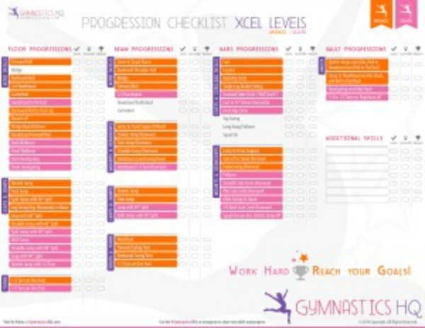 Skill Progression Checklist Xcel Bronze & Silver Updated 2018