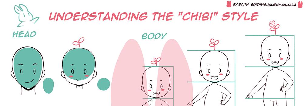 Understanding the "Chibi" Style