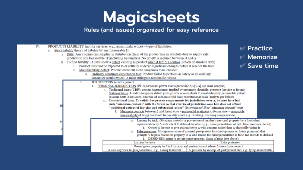 Magicsheets (MBE)