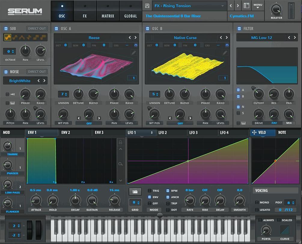 Miami Vicer Serum VST Skin