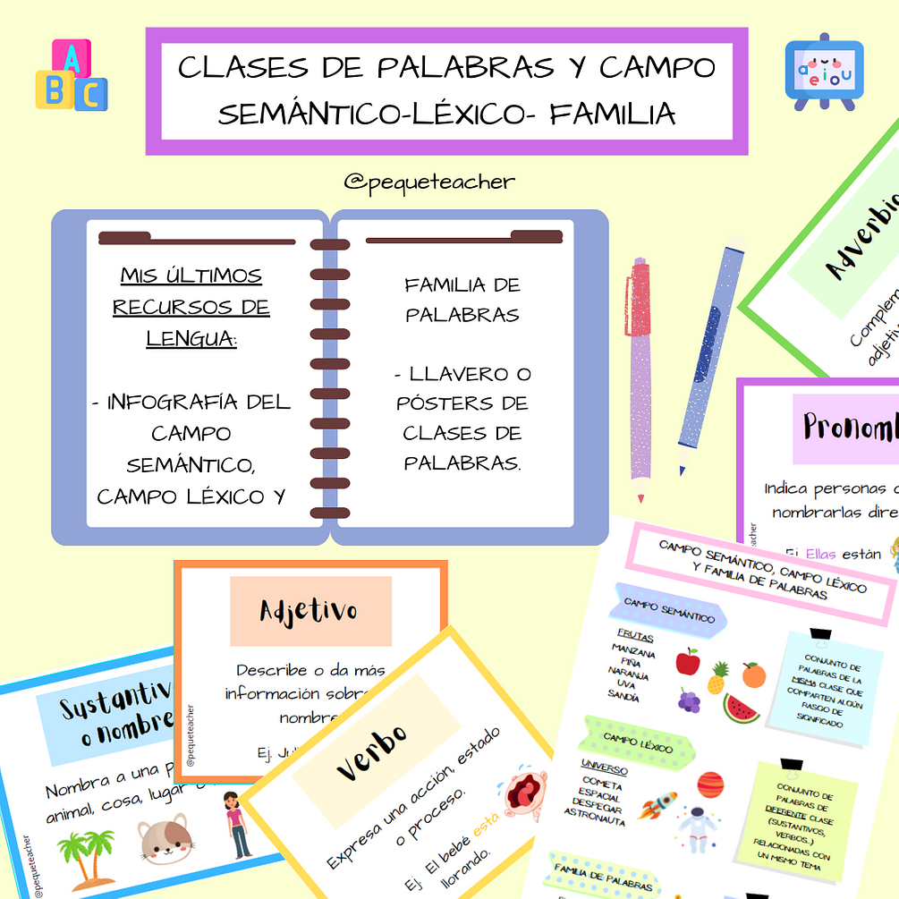 Clases de palabra e infografía campos