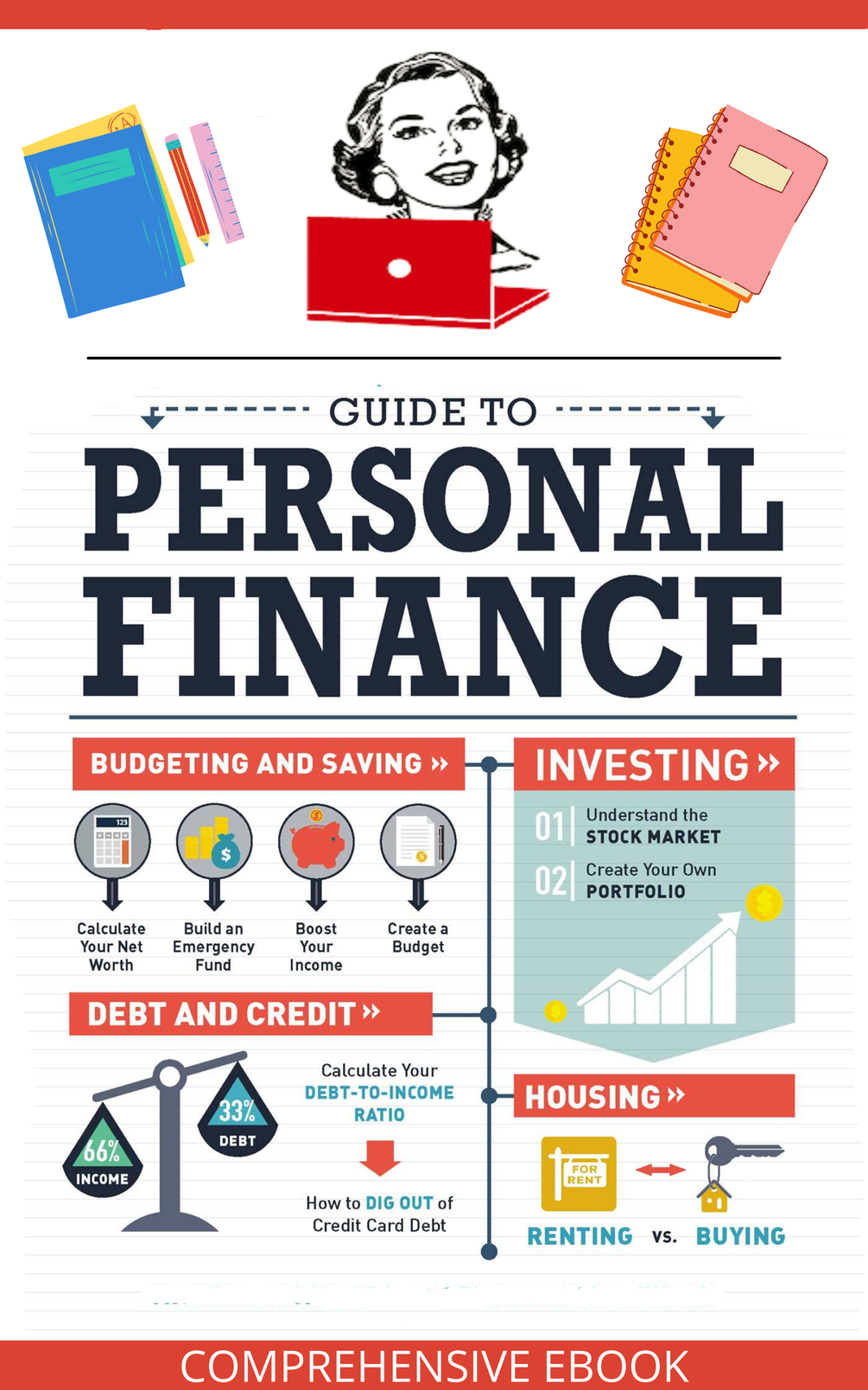 Personal Finance - Ebook