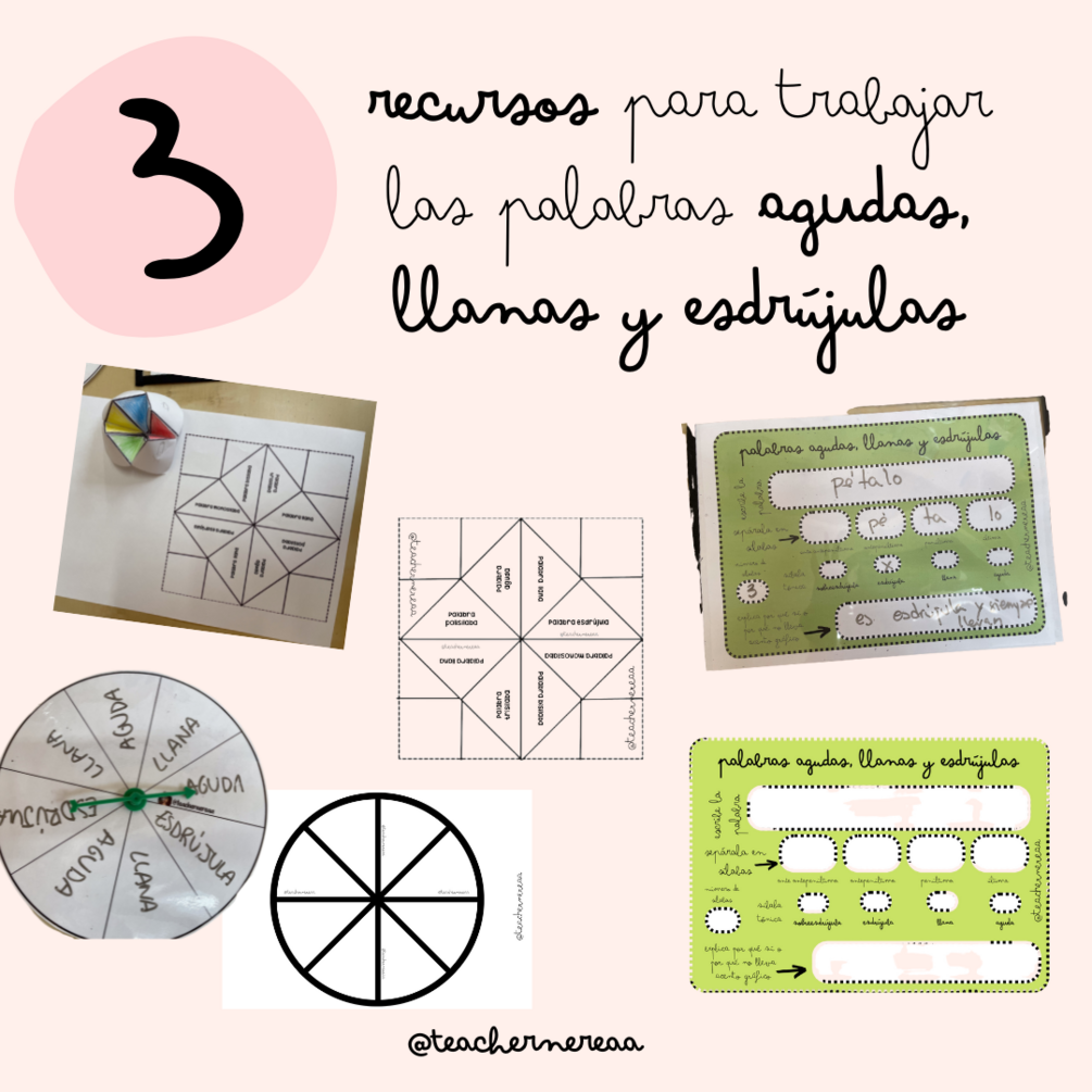 Sílaba tónica y palabras agudas, llanas y esdrújulas