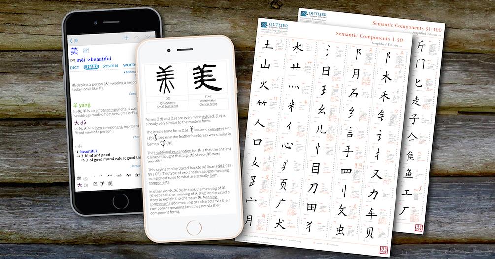 Outlier Dictionary + Posters (BUNDLE)