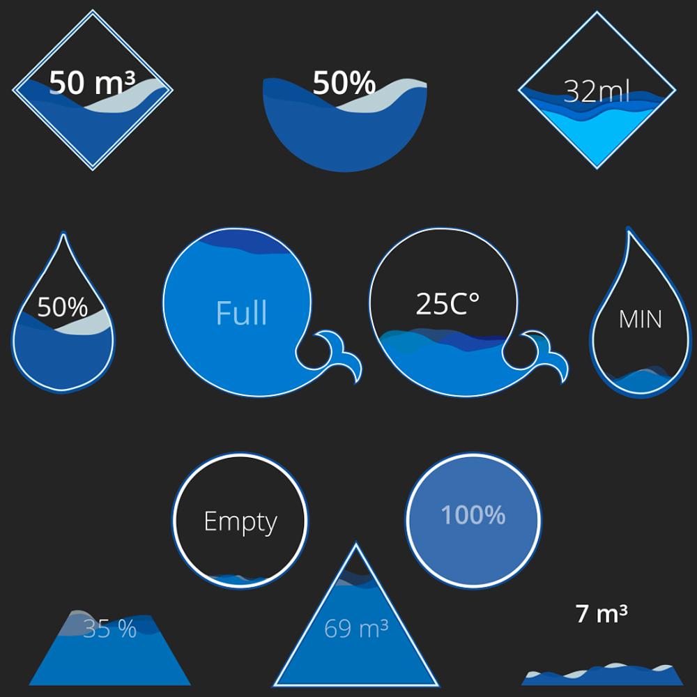 Procedural ECharts Liquid Fill Animations in AE | Download Project File + Tutorial
