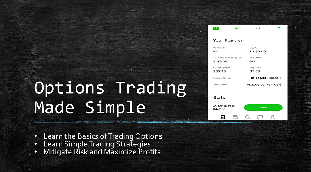 Options Trading Made Simple Options Trading Made Simple