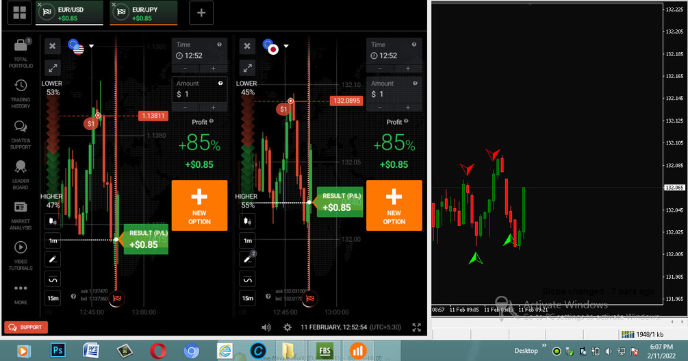 Iq Option Most Powerful Indicator
