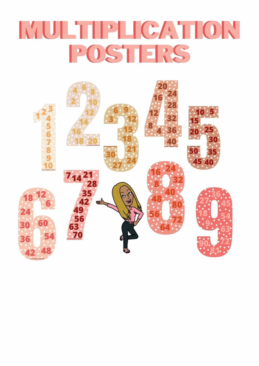 Multiplication posters