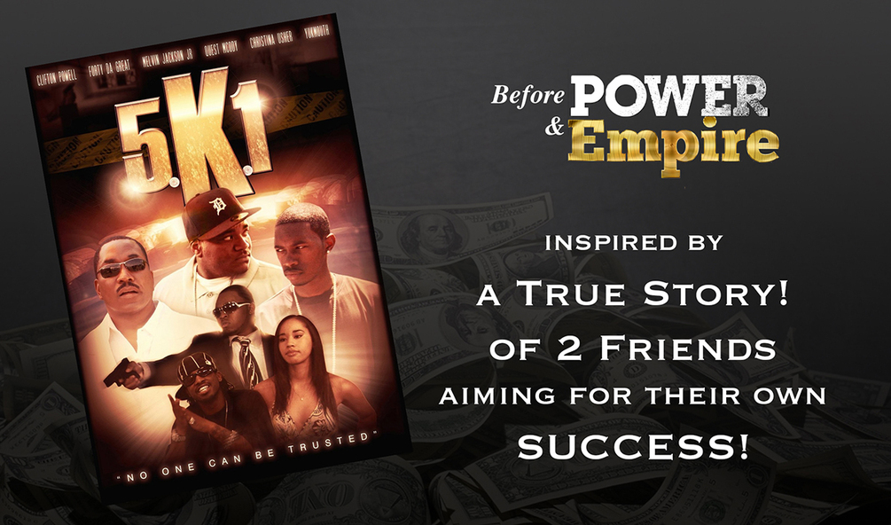 5K1 Movie HD - Rent Today!