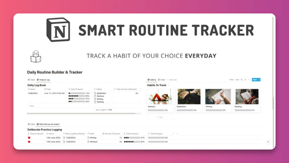 Smart Routine & Habits Tracker | Notion Template