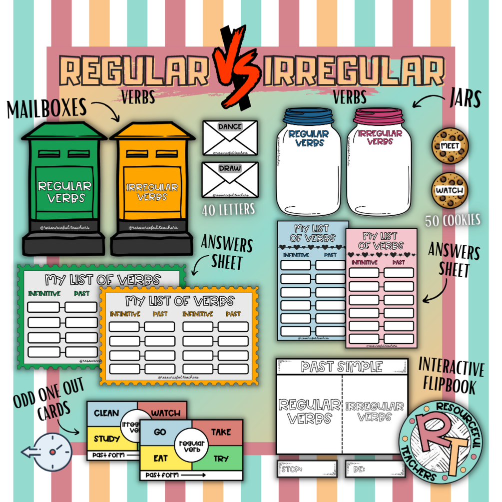 PAST SIMPLE: REGULAR VS IRREGULAR VERBS