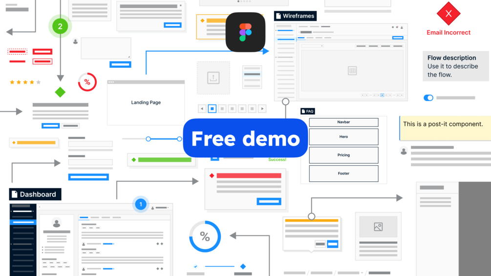 (Free demo) UX Toolkit for Figma