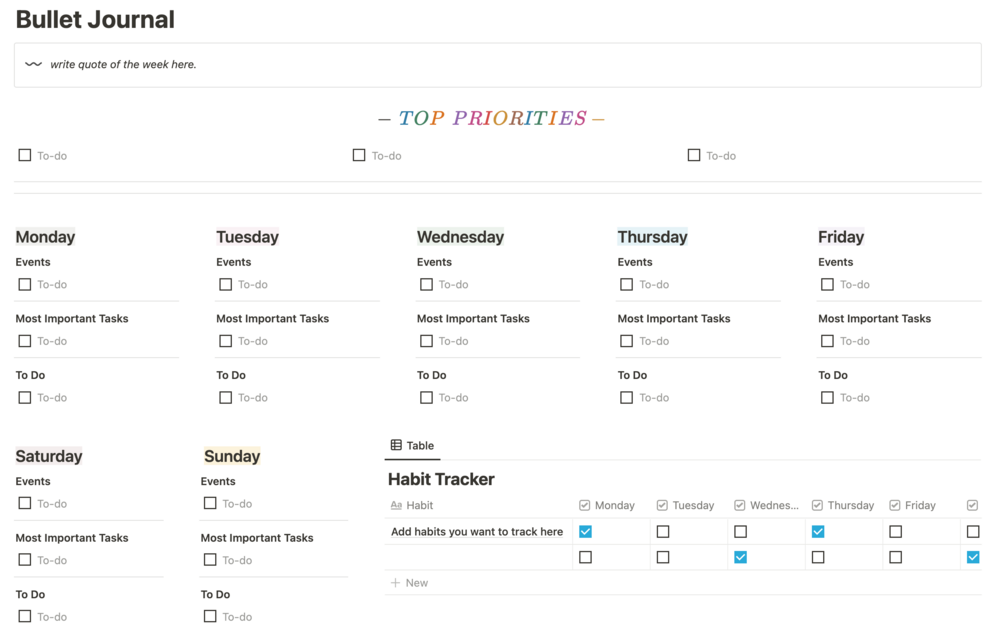 The Priority Planner System