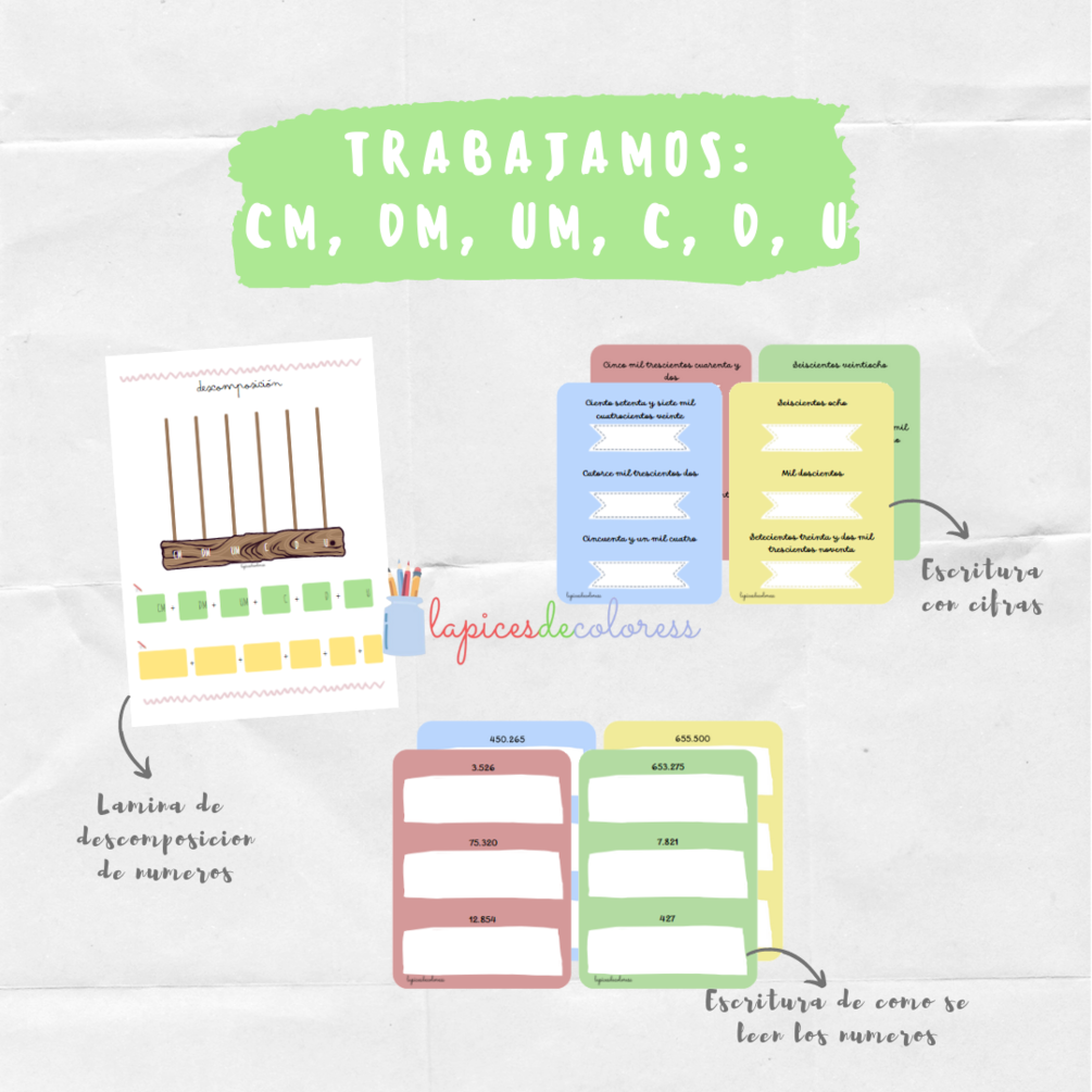 TRABAJAMOS: CM, DM, UM, C, D, U