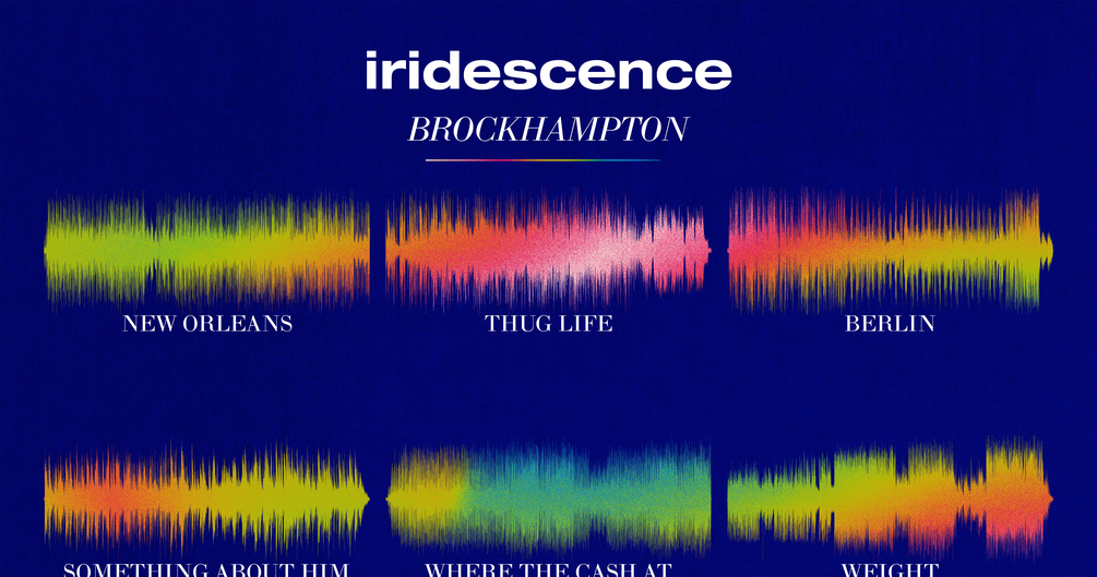 iridescence - Waveform Poster