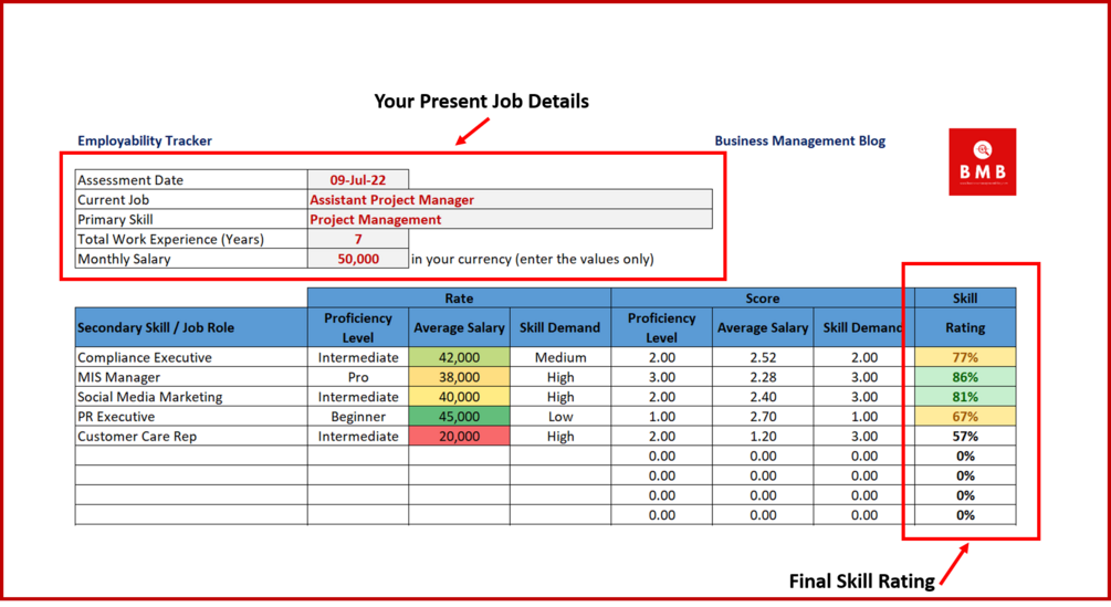 Employment Skill Tracker