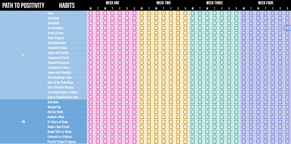 The Path to Positivity Tracker
