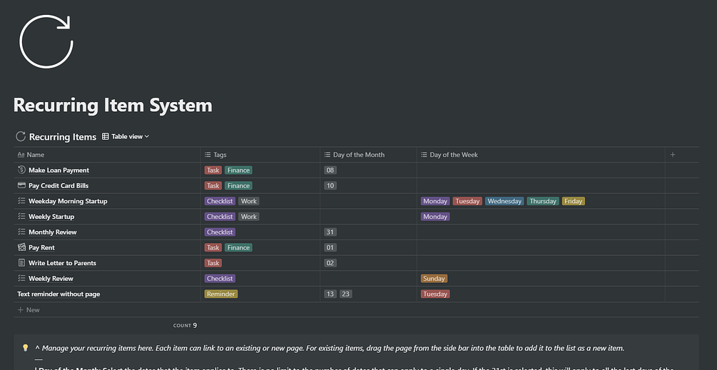 Recurring Item System - Notion Template