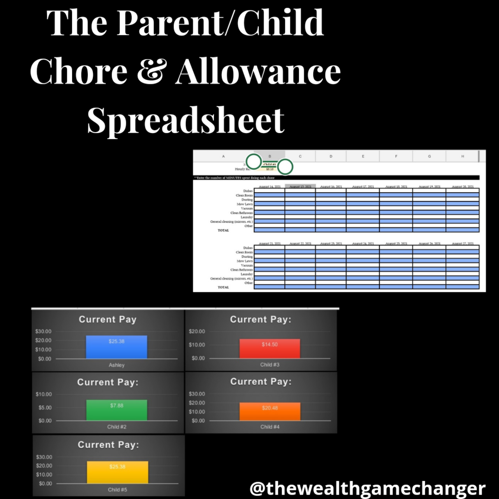 The Parent/Child Chore & Allowance Spreadsheet