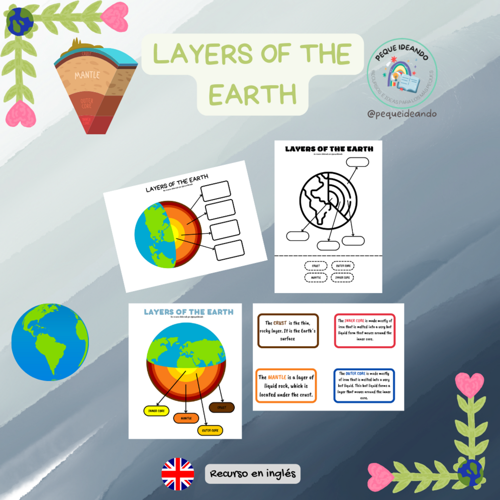 Layers of the Earth (recurso en inglés)