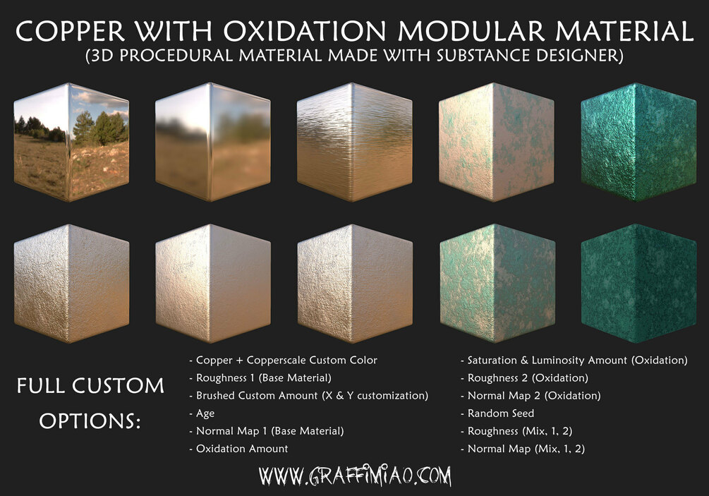Copper with Oxidation Modular Material - Substance Designer