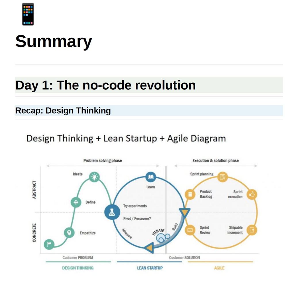 I2P Masterclass Summary