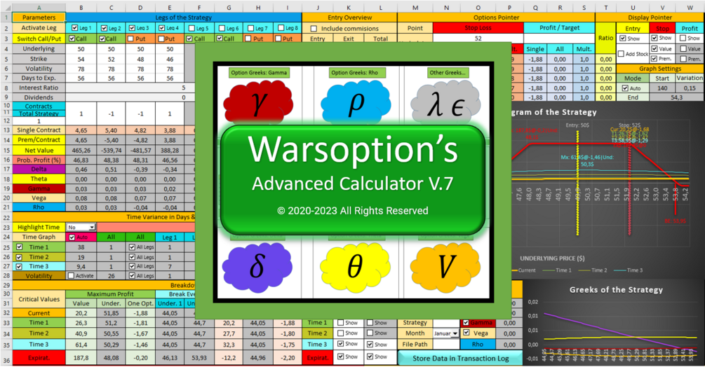 Warsoption's Advanced Option Trading Calculator Excel Spreadsheet