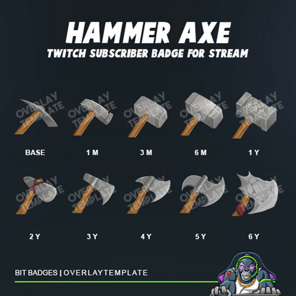 Hammer Axe – Bit Badges