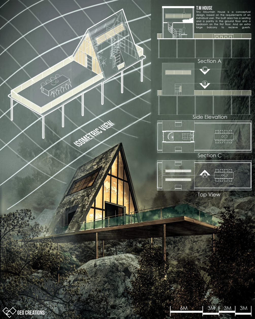 Quick Photoshop Rendering process (psd)