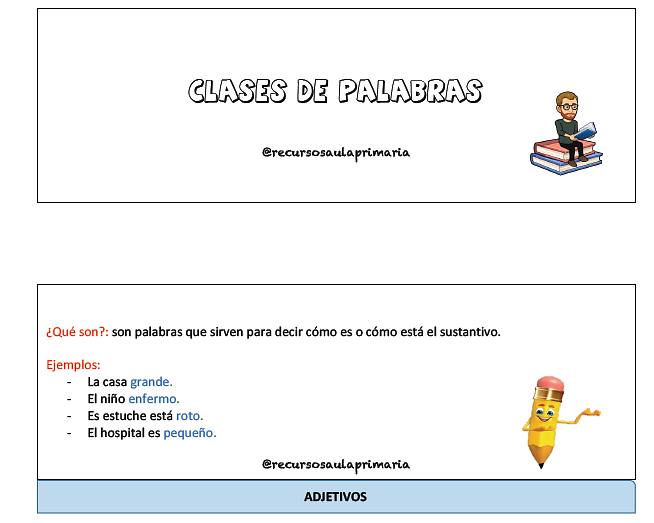 Flipbook Clases de palabras