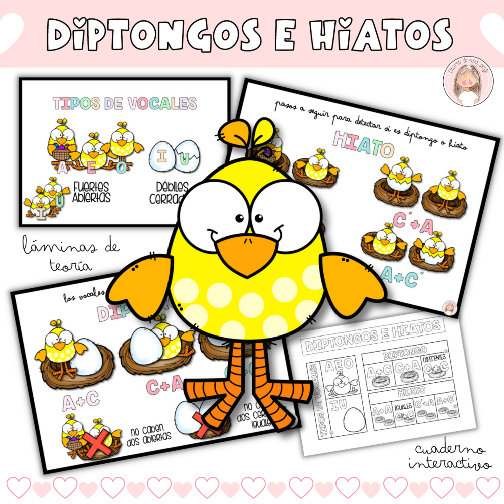 Diptongos e Hiatos