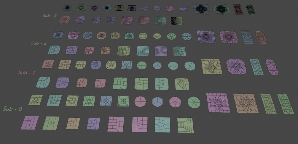 Examples of correct topology / MESHmachine plugs / Correct topology