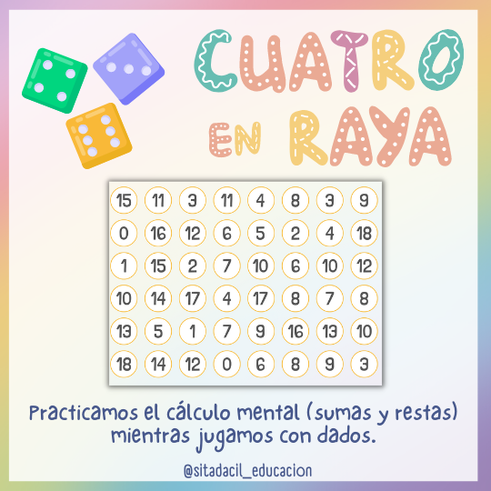 Cuatro En Raya