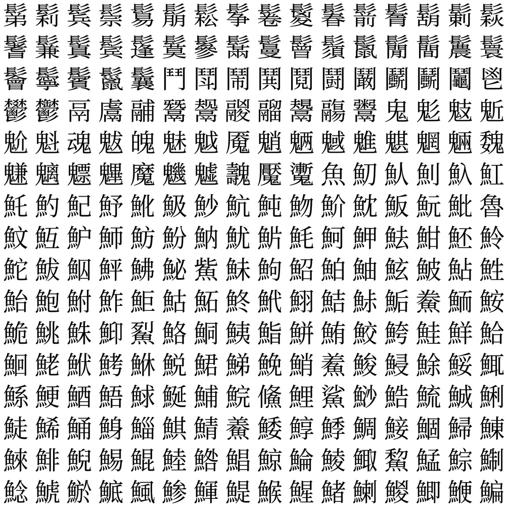 Unicode CJK 9b00-9bff, 256 letters, SVG file for 2d and 3d