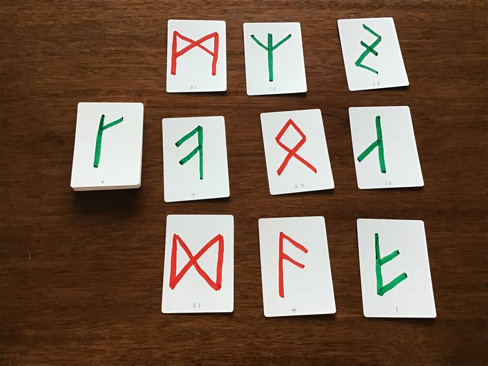 ACRILIC CARD SET OF 42 RUNES IN ELDER & ARMANEN SYSTEMS