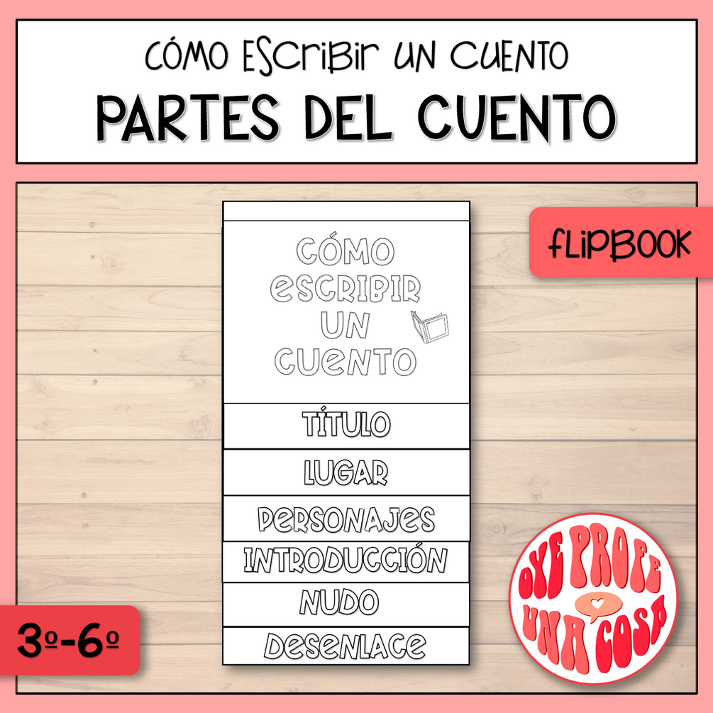 FLIPBOOK: Cómo escribir un cuento (partes del cuento) Primaria